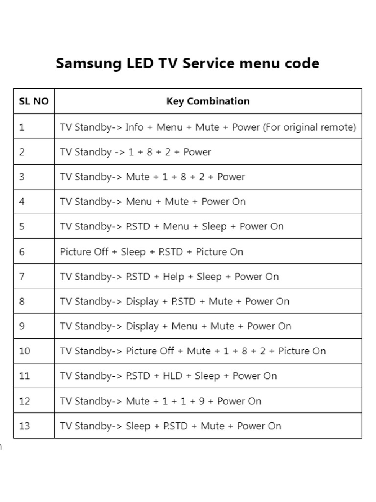 Samsung Led Tv and Smart Tv Service Menu Code | PDF