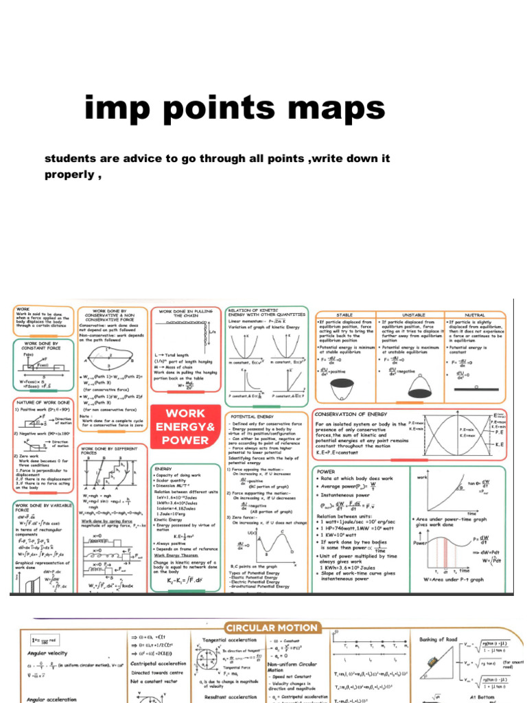 Wpe Circular Revision Points | PDF