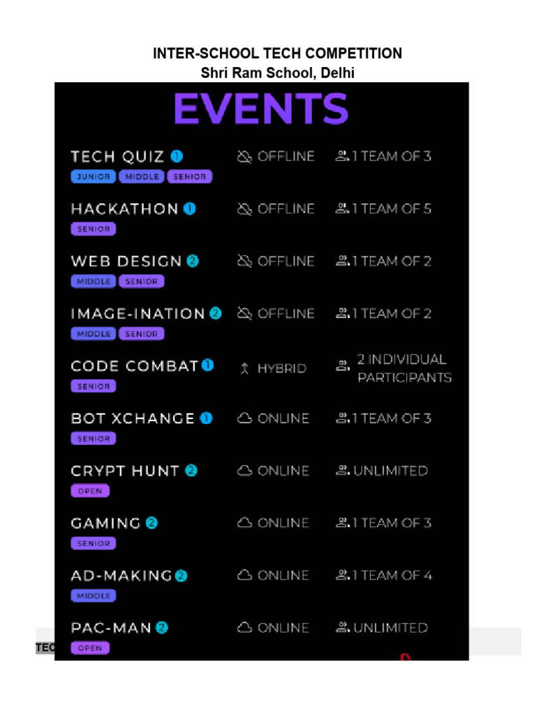 Inter-School Tech Competition Events | PDF | Computing
