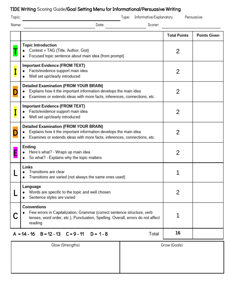 TIDE Writing Scoring Guide | PDF | Cognitive Science | Human Communication