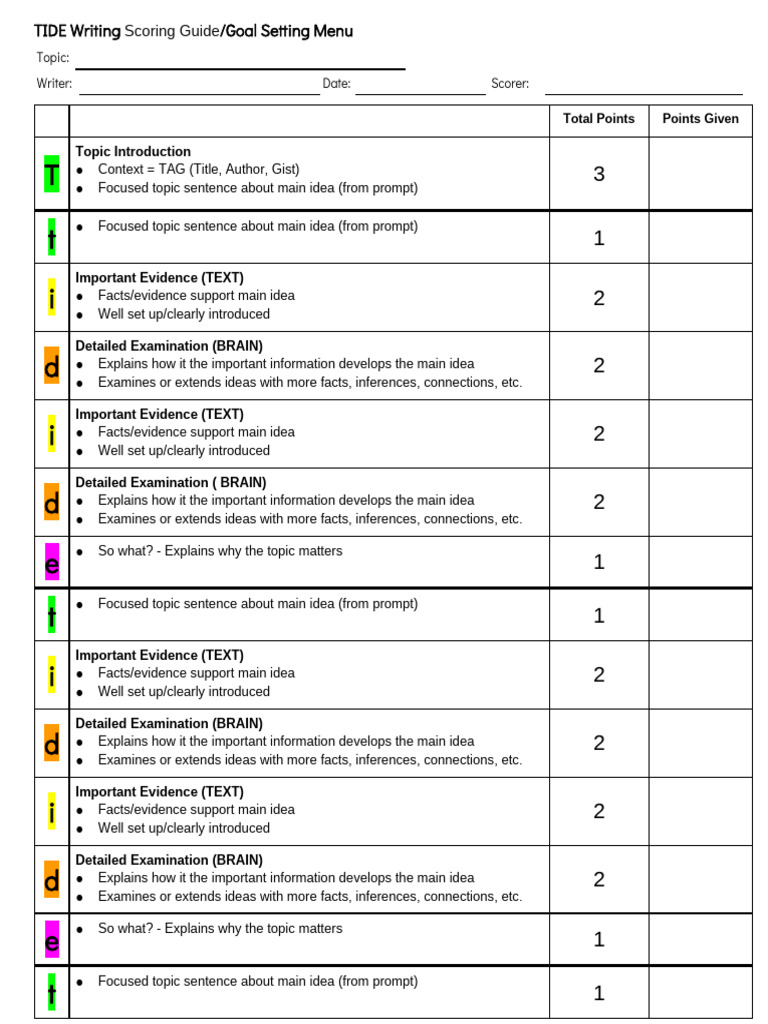 Multi-Paragraph Scoring Guidepoints and Level | PDF | Language ...