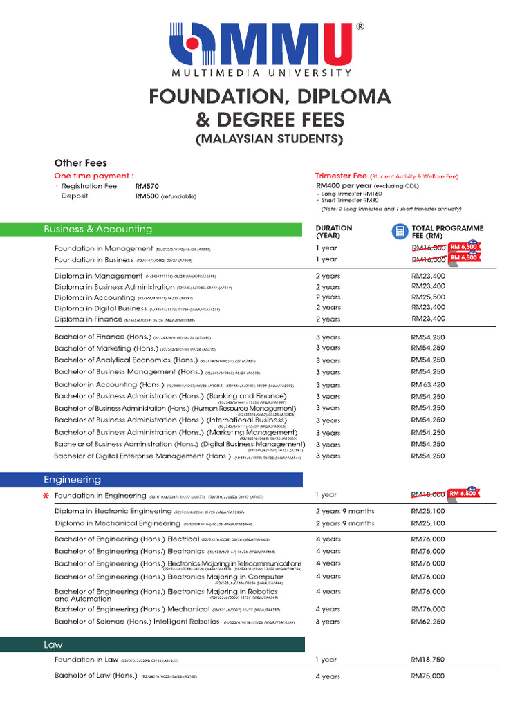UG Fee-Structure 2024 Update310724 | PDF