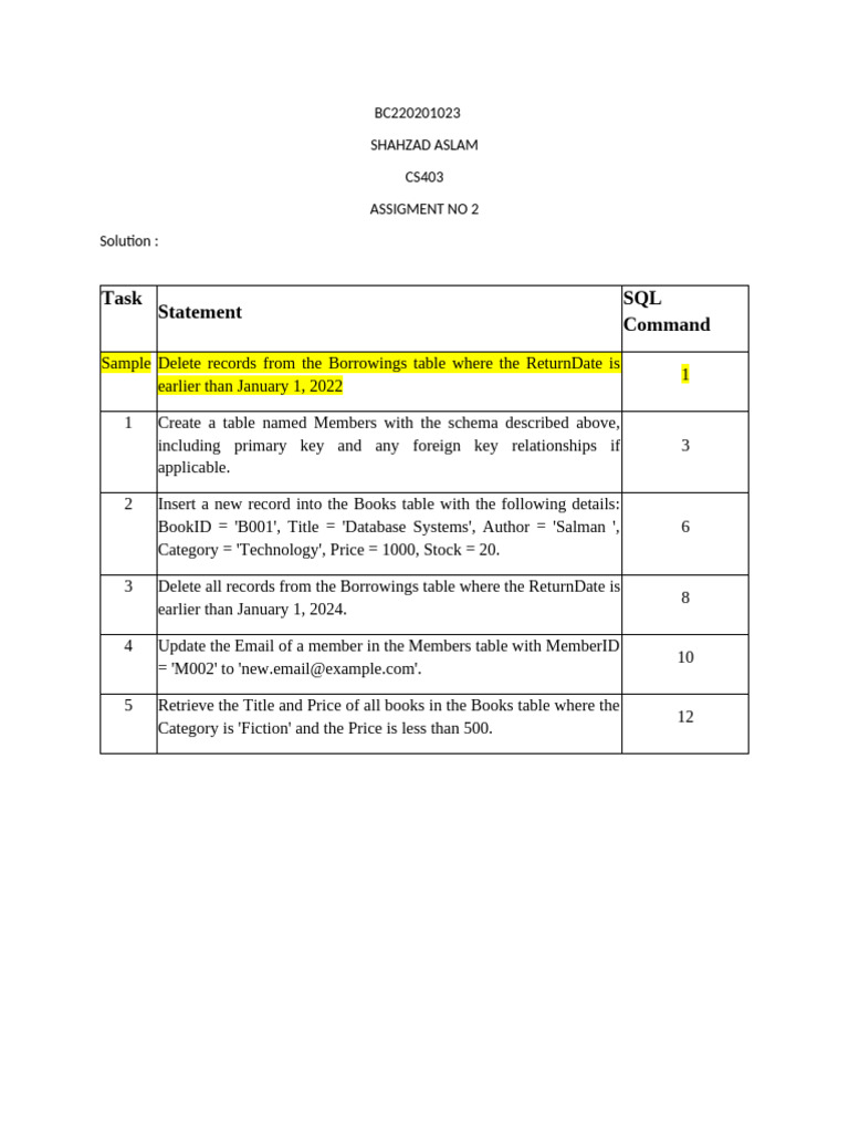 SQL Tasks for CS Students | PDF