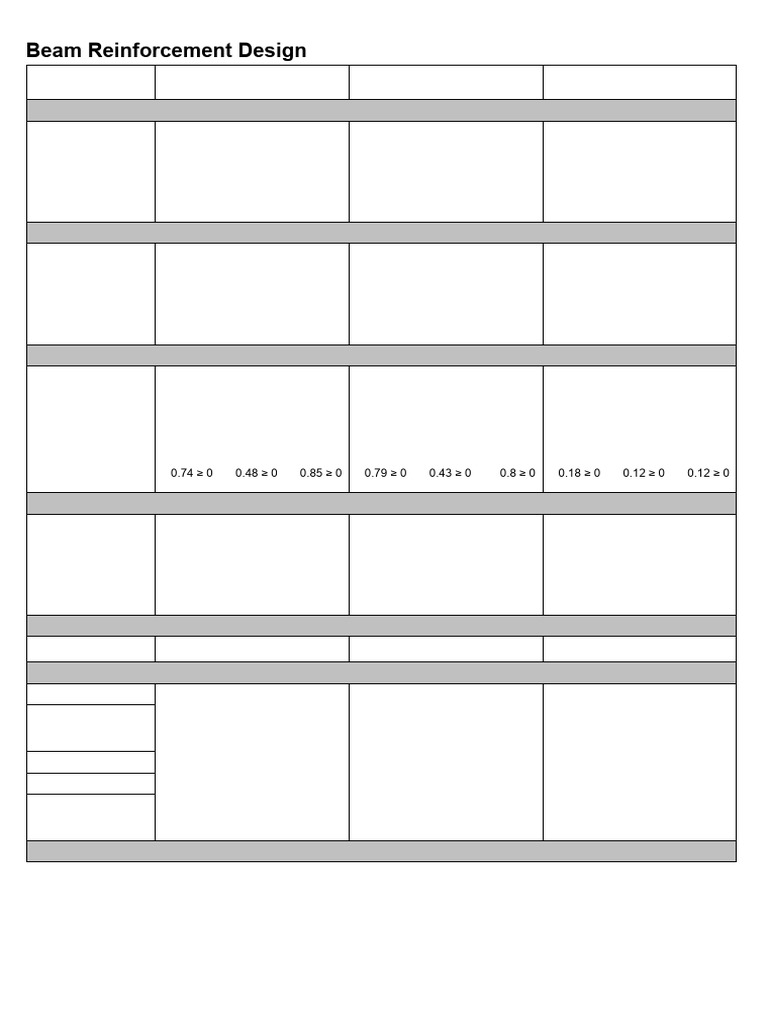 Beam | PDF | Beam (Structure) | Bending