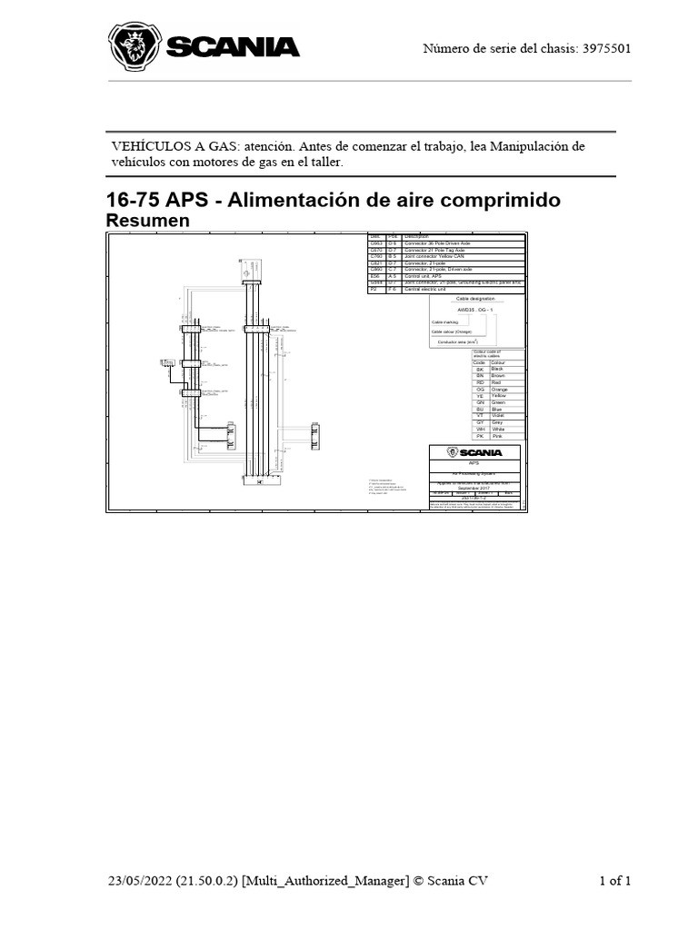 Aps 1 | PDF | Motor Vehicle | Bus