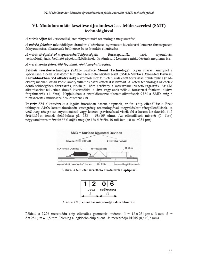 07 SMT | PDF