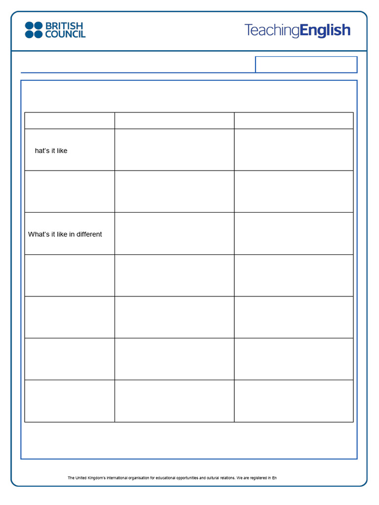 Invent A Country Student Worksheet | PDF