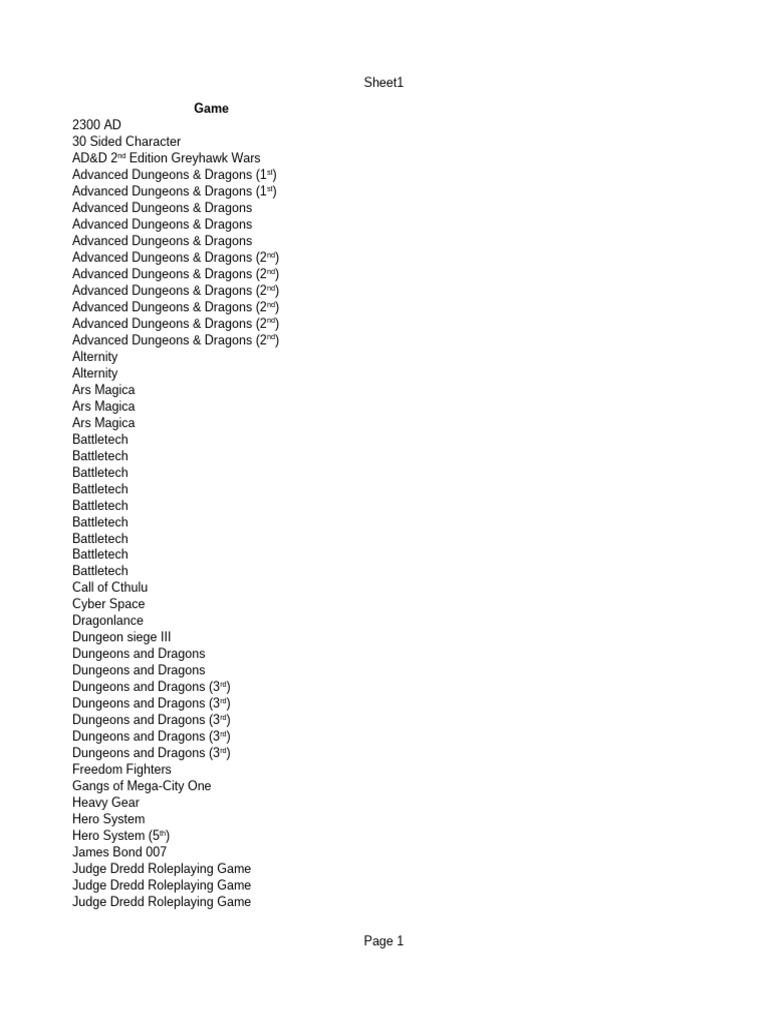 Rpg Books Pdf Tsr Inc Forgotten Realms