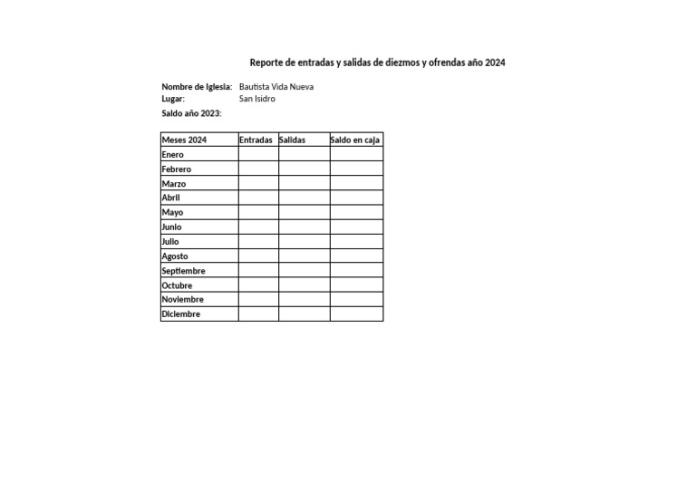 Informes Financiero | PDF