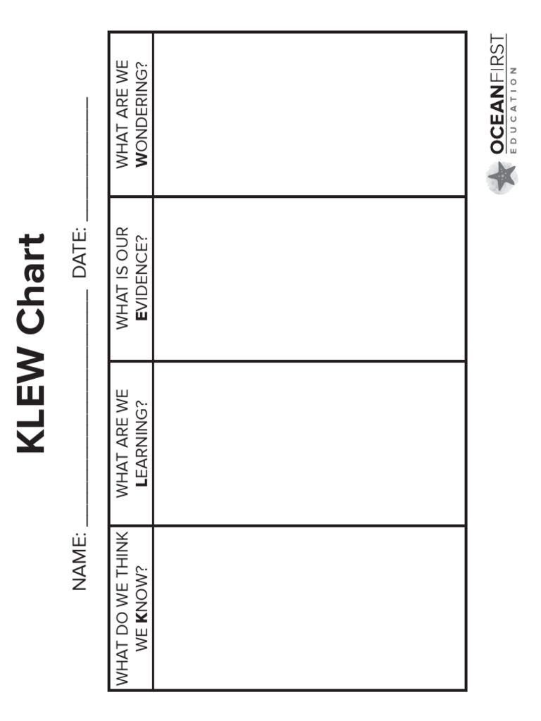 Klews Chart Graphic Organizer | PDF