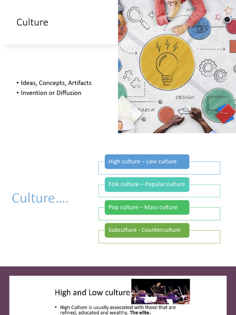 Com Culture Theory - Compressed | PDF | Ideologies | Liberal Arts Education