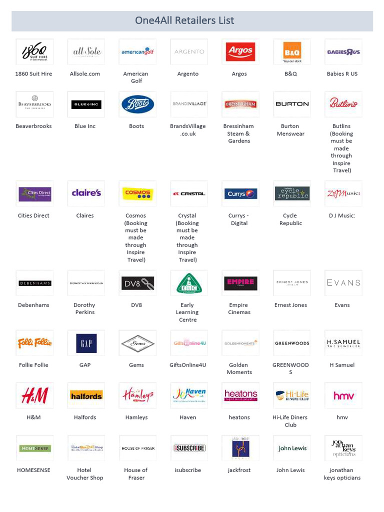 One4all Retail List | PDF | Retail Companies | Retailing