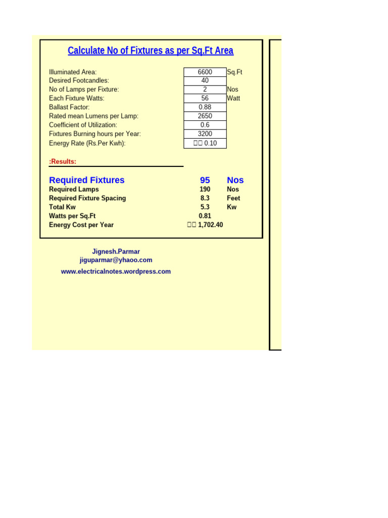 Calculate No of Fixtures _ Lux as Per Sq.ft Area for Indoor Lighting ...