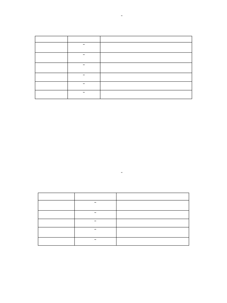 FY BTech Mtech ESE Dec2024 | PDF | Engineering | Textiles