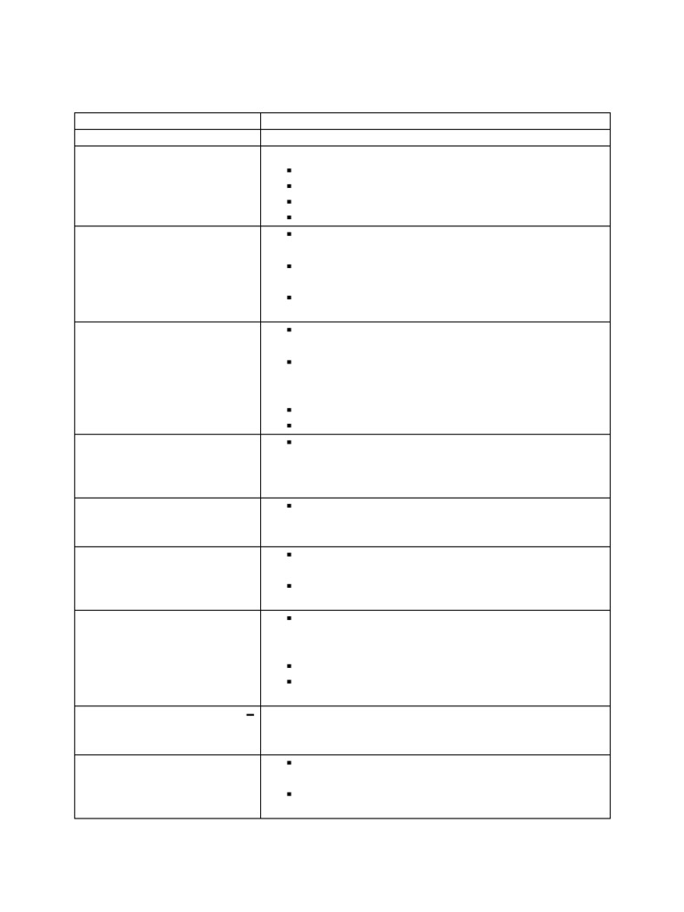 Thesis Guidelines 1 | PDF | Theory | Data