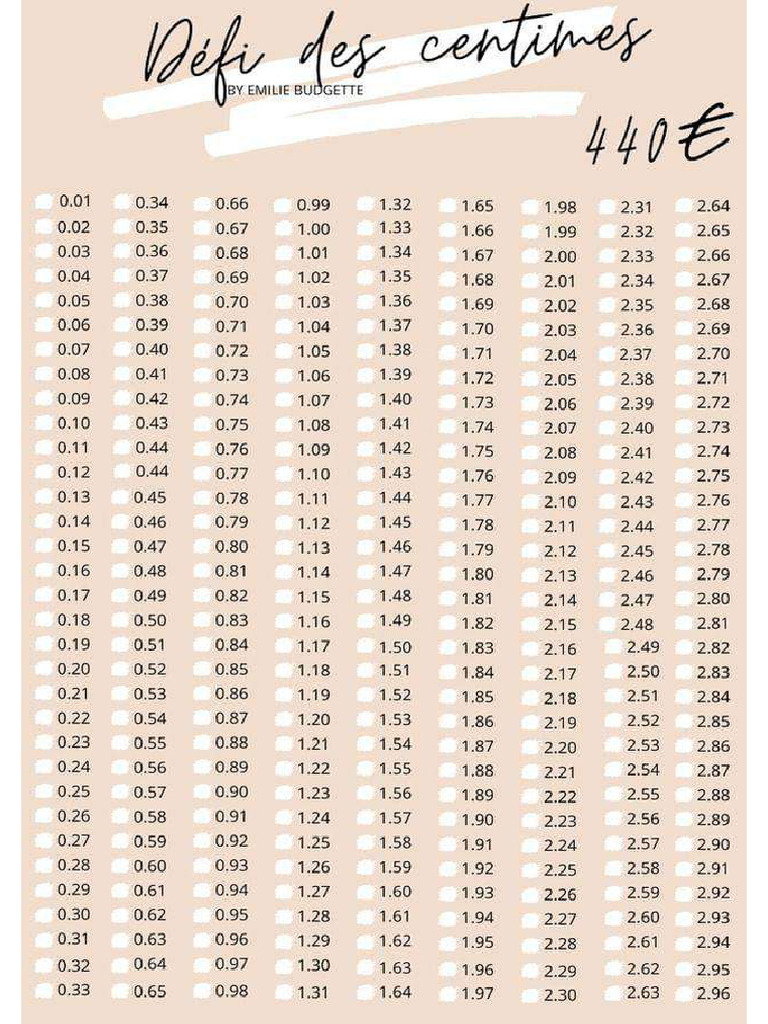 Defi Centimes PDF | PDF