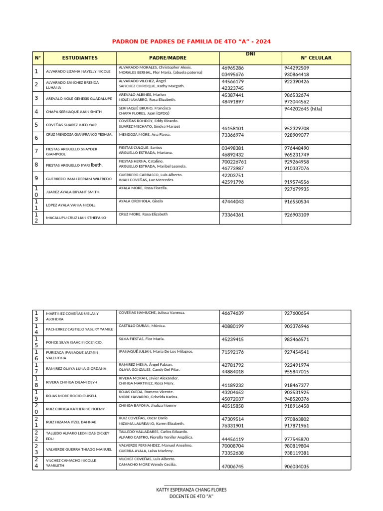 Contactos Padres 4to "A" 2024 | PDF