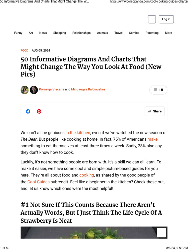 50 Informative Diagrams and Charts That Might Change The Way You Look ...