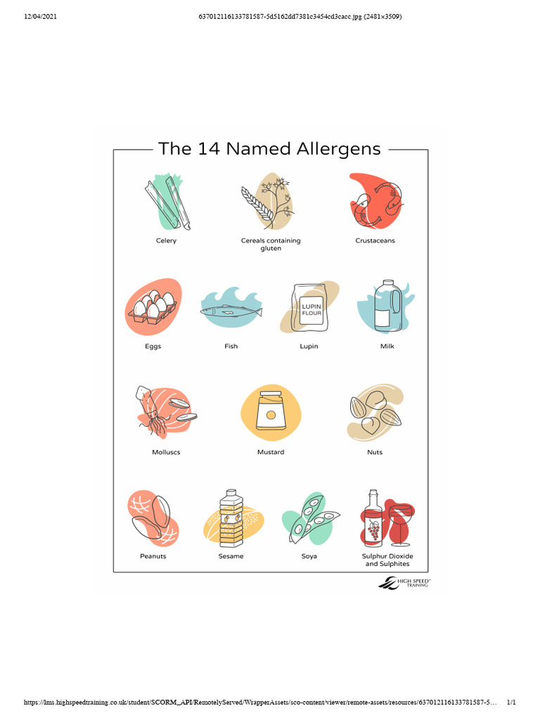 Online Training Resource | PDF