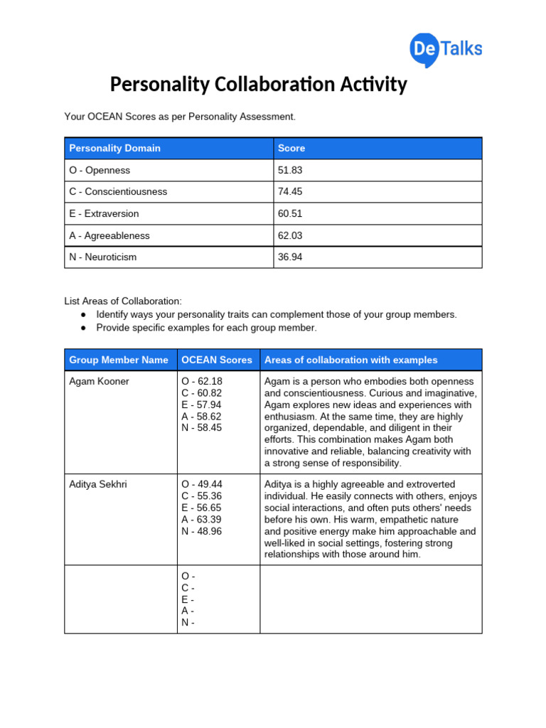 Personality Collaboration Activity | PDF