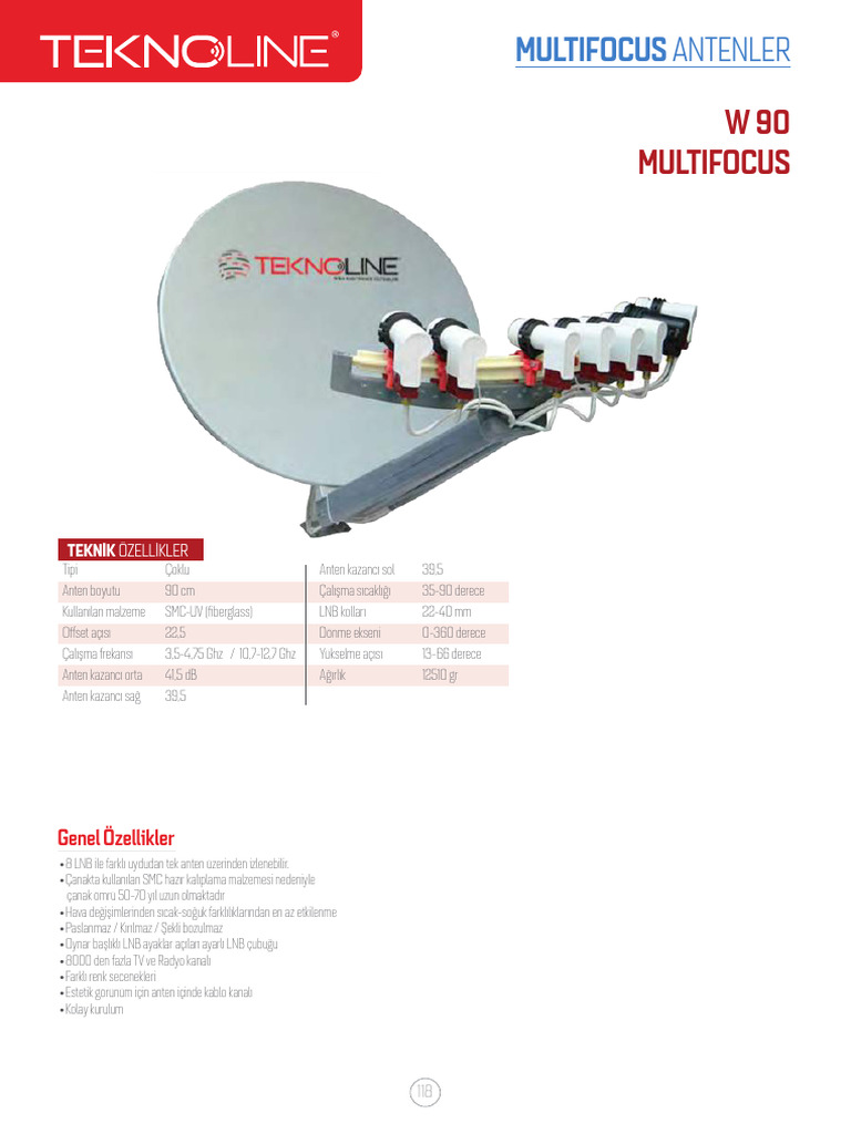 Teknoline Multifocus Antenler | PDF