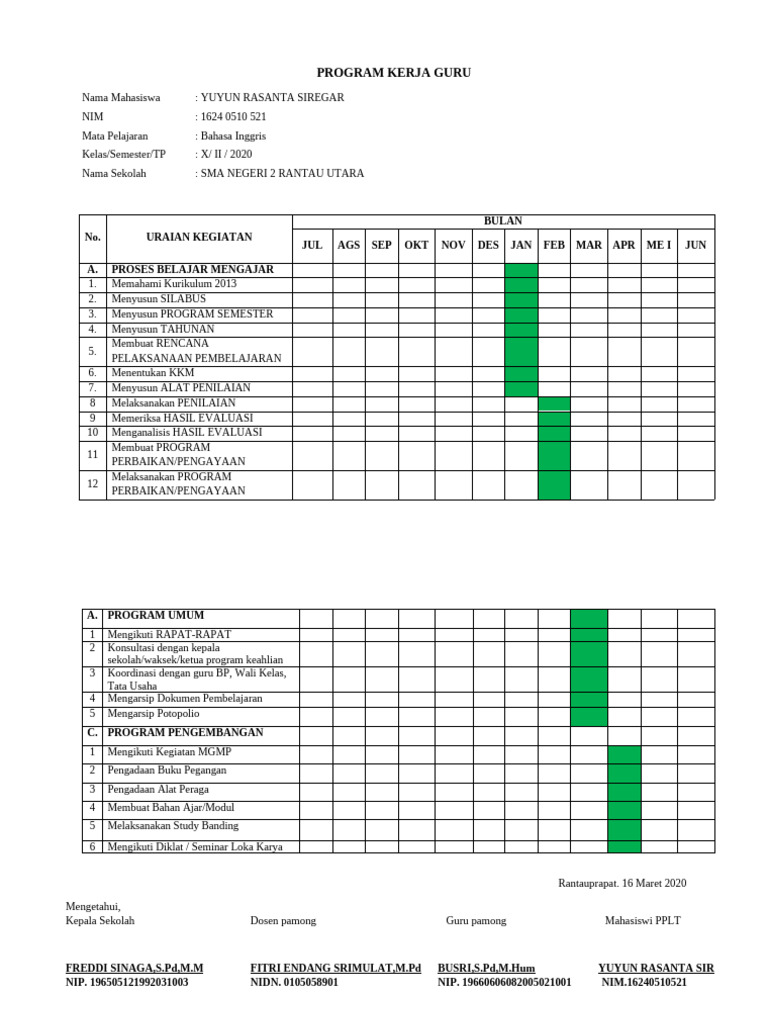 1.PROGRAM KERJA GURU DESI | PDF