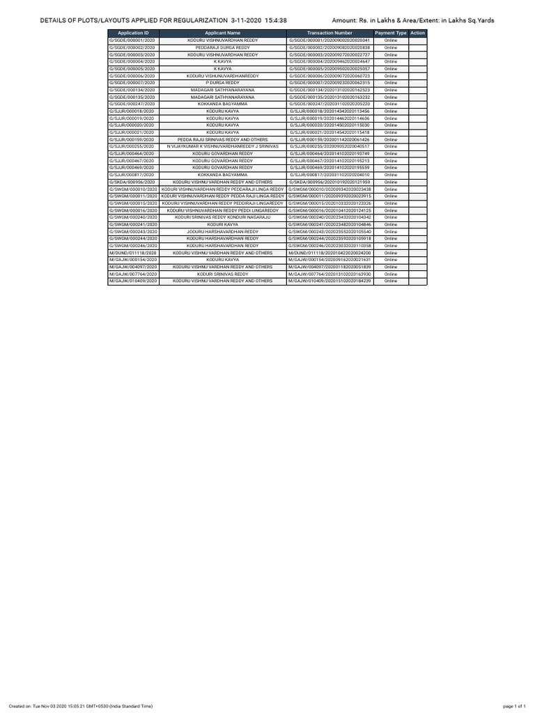 LRS Applicatiin Details | PDF
