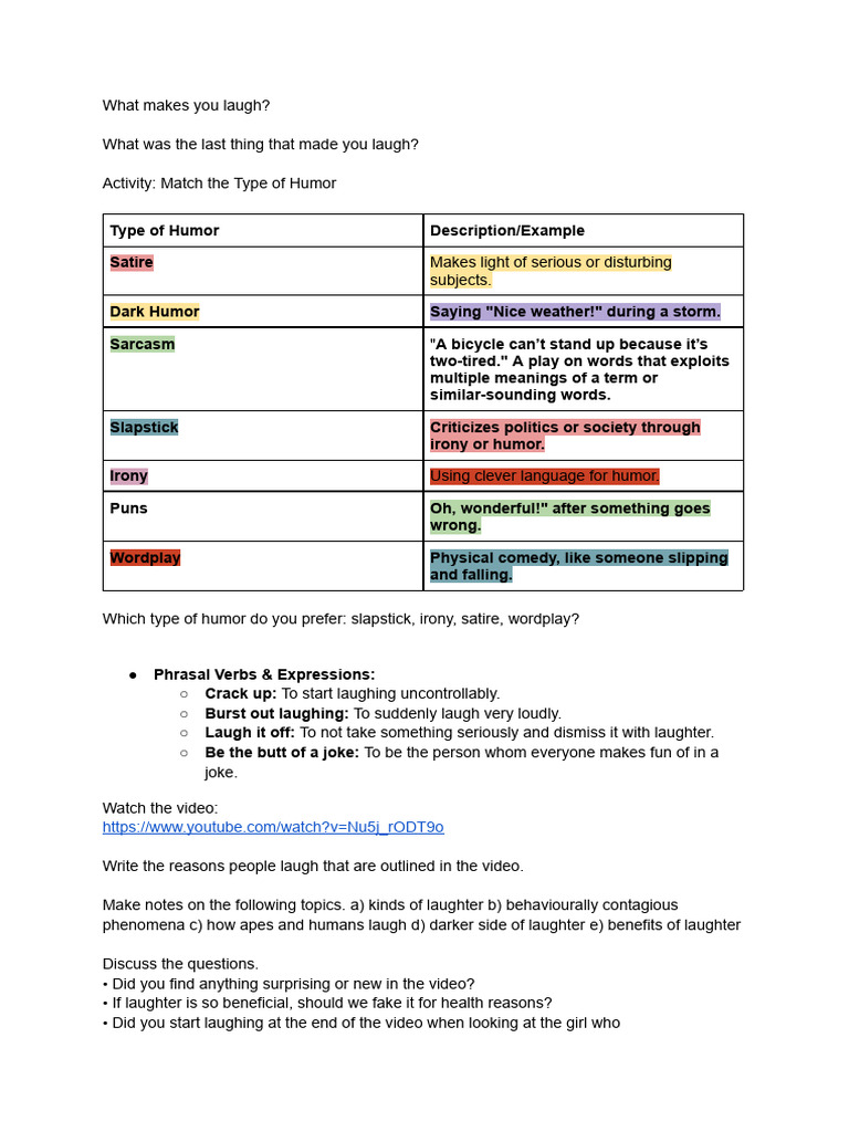 SPEAKING LESSON PLAN LAUGH | PDF | Laughter | Humour