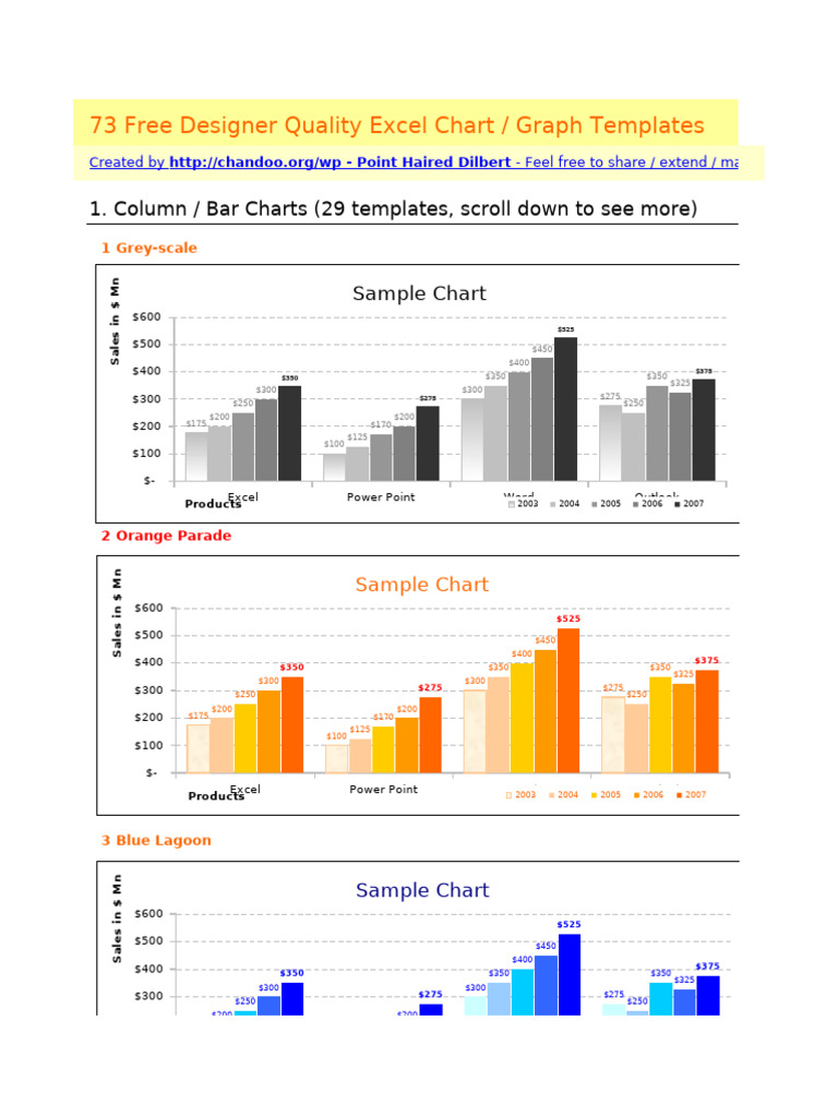 Excel Chart Templates - 1 | PDF | Areas Of Computer Science | Software