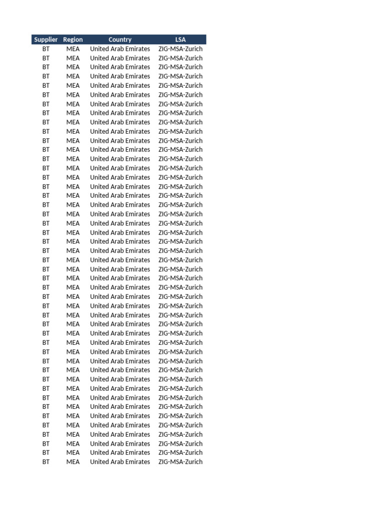 Math Multiplication Table | PDF | Service Industries | Financial Markets