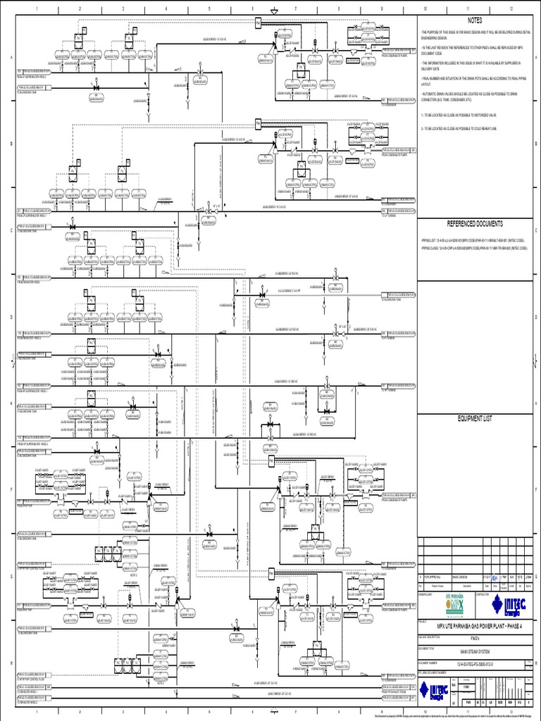 Basic Design Equipment List PAR-40 | PDF | Gas Technologies | Hydraulics
