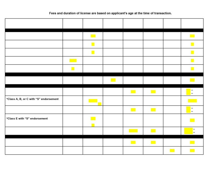 Fee Chart | PDF | Driver's License | Driving