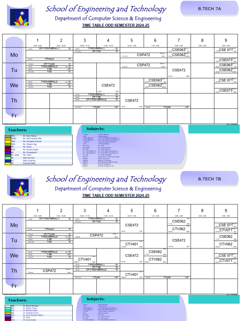 Classwise 8 Oct | PDF | Engineering | Computer Engineering