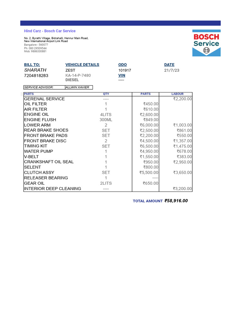 Invoice SA 2023 - ZEST 7480 | PDF | Brake | Sports Cars