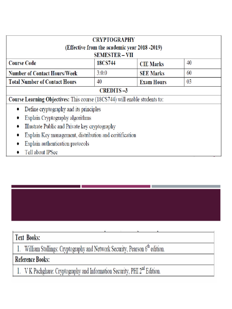 18CS744 Module 1 Feistel Structure and DES | PDF | Cipher | Cryptography