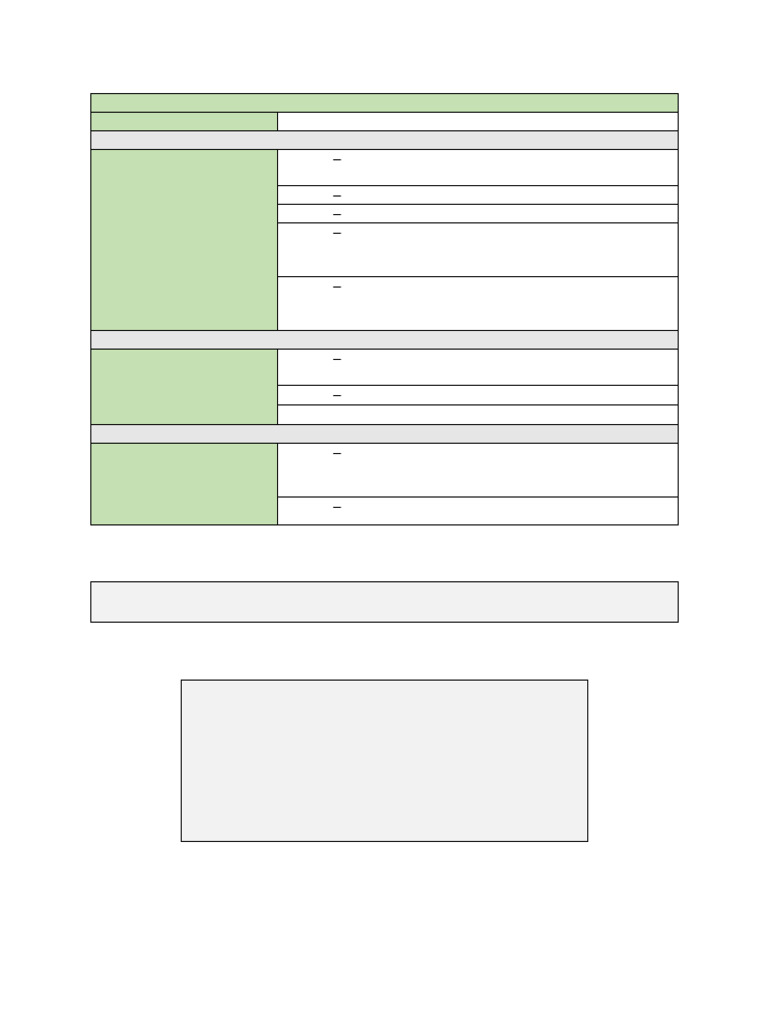 Estrutura composicional da carta formal[1] | PDF