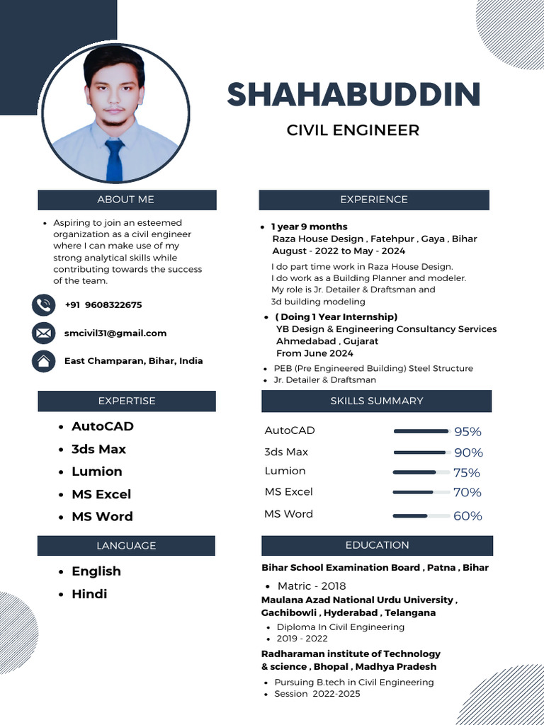 SHAHABUDDIN CV Resume 1 | PDF