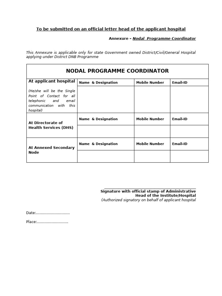 Nodal Coordinator Submission Template | PDF