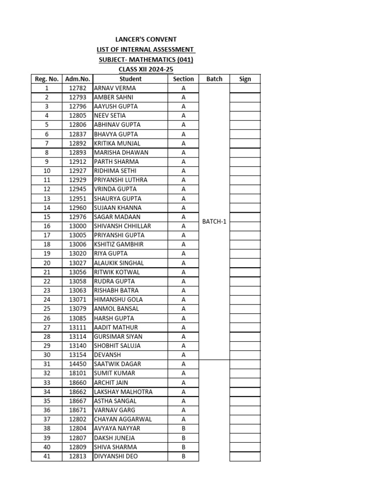 Class Xii_math Batch Wise List | PDF Class Xii_math Batch Wise List | PDF