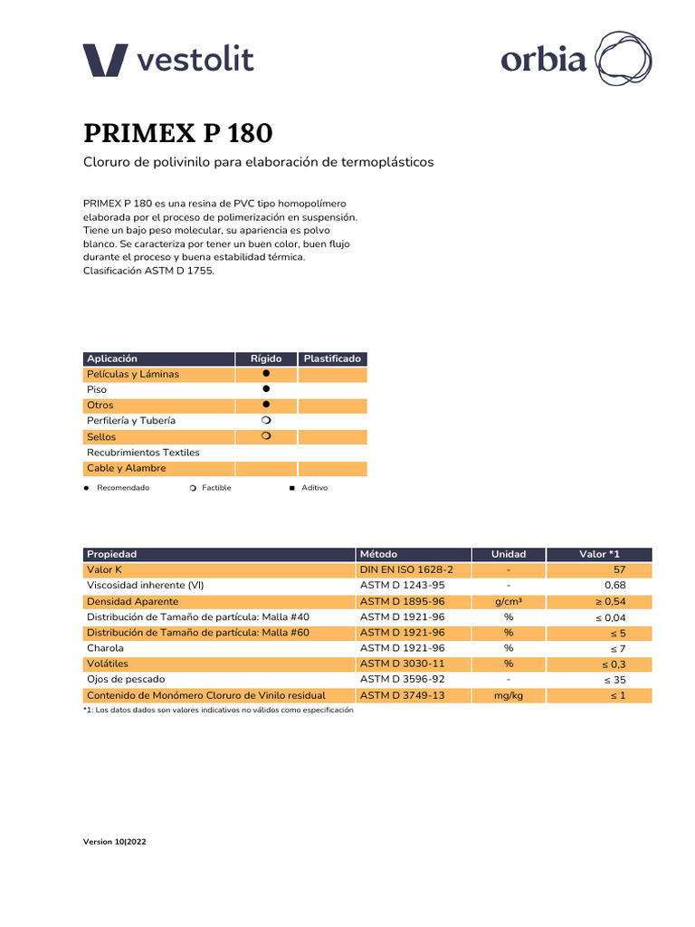 PRIMEX P-180 FT SP | PDF | Cloruro de polivinilo | Sector secundario de ...