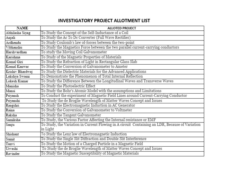 Physics Project Na | PDF