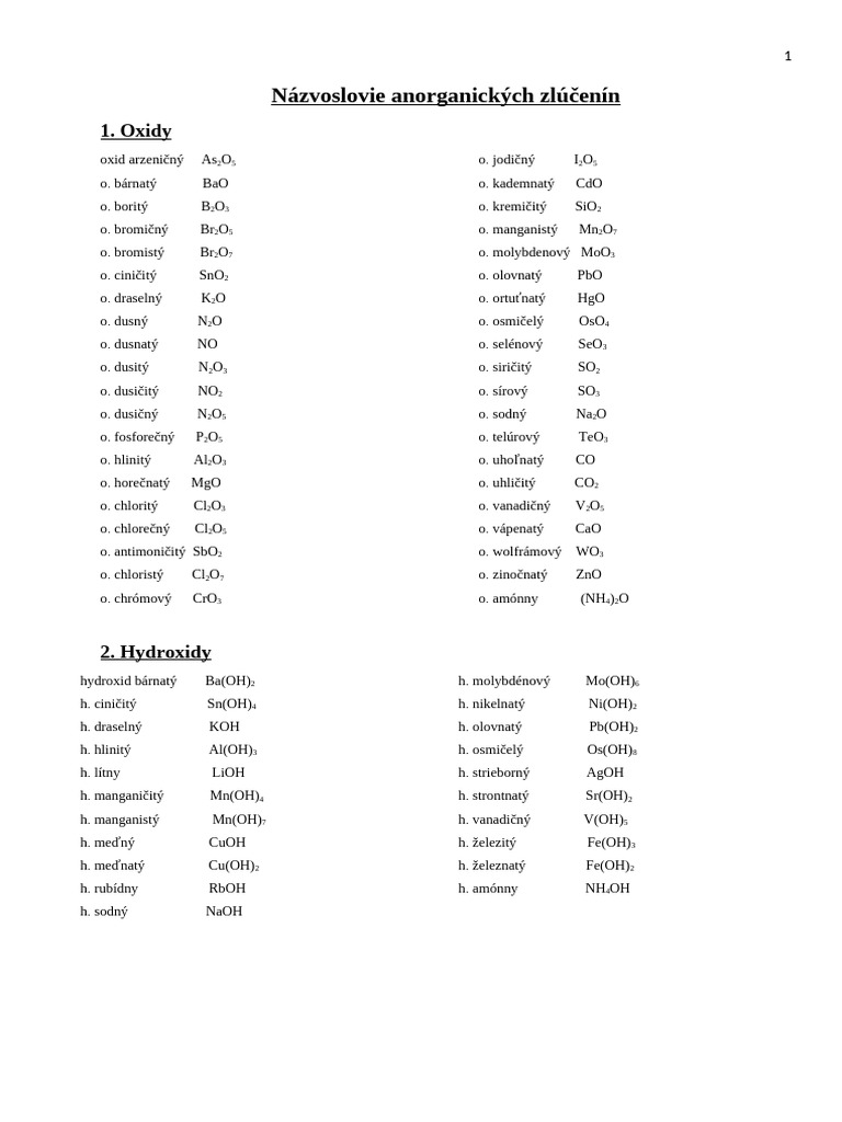 Názvoslovie Kvarta Celé | PDF