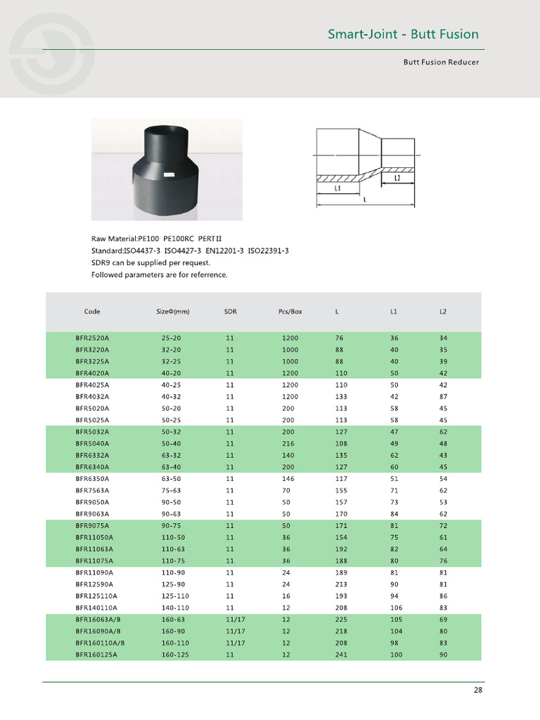 Iso Reducer Pe100 SDR11 17 | PDF