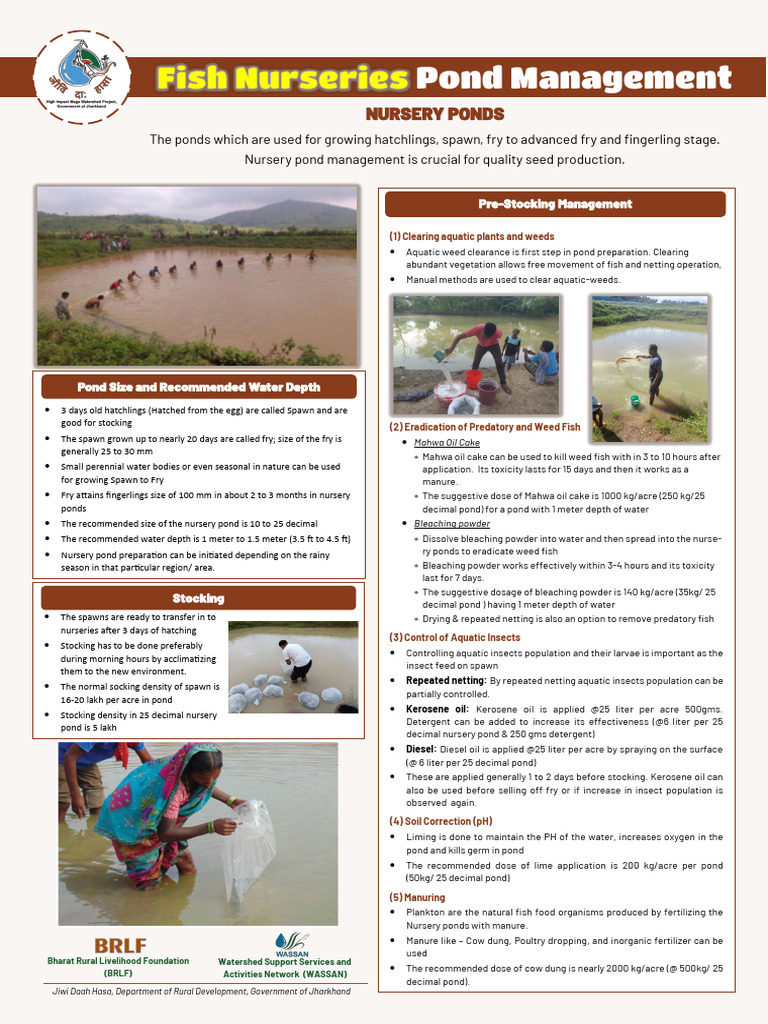 English Poster Fish Nurseries Pond Management | PDF | Spawn (Biology ...