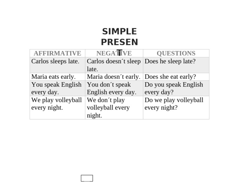 Simple Present Tense Examples | PDF