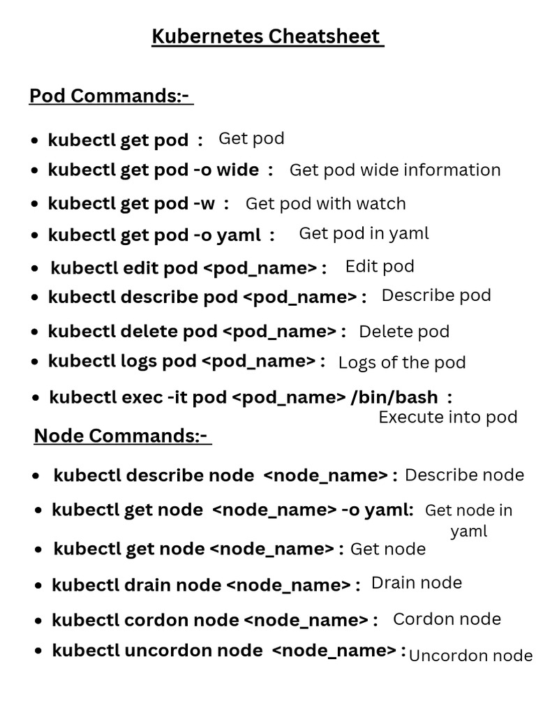 K8S CheatSheet | PDF | Software | Computer Data