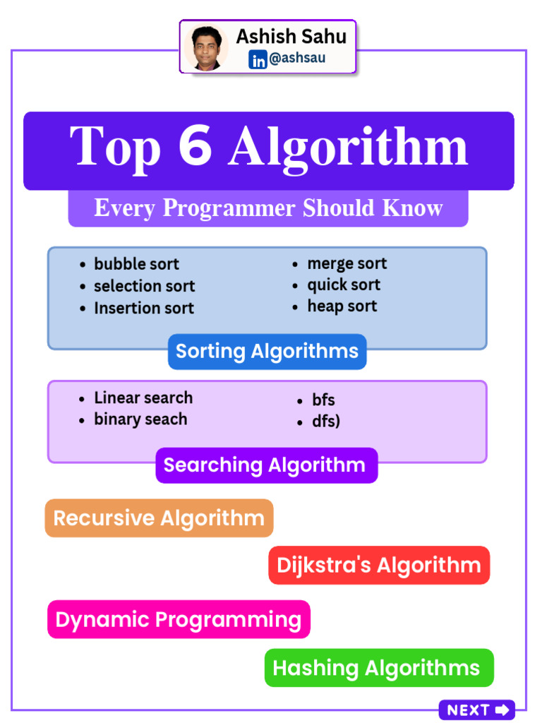 6 ????????? | PDF | Password | Computer Programming