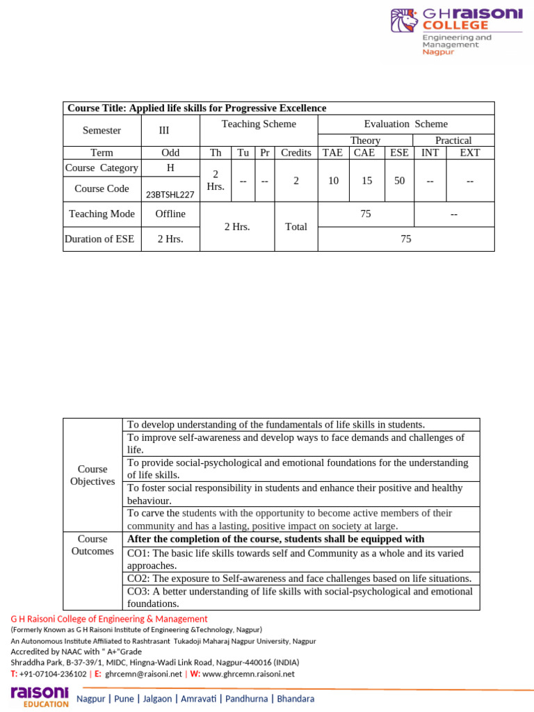 Humanities Elective-NEP Scheme | PDF | Critical Thinking