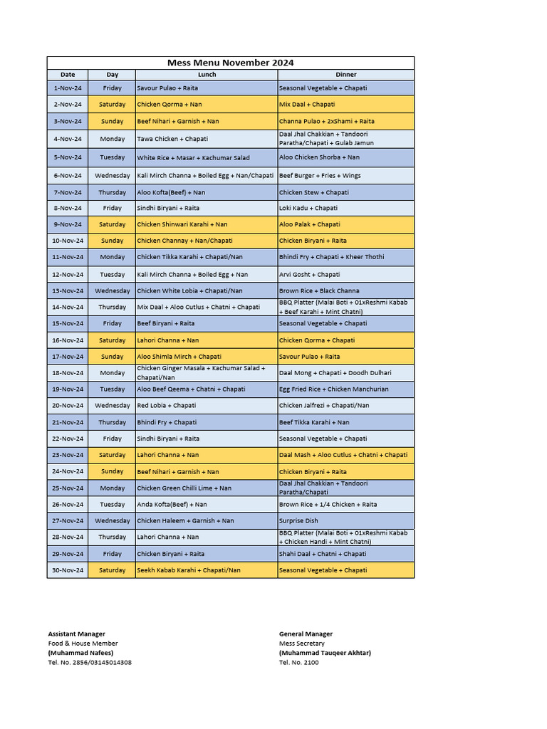 Mess Menu Nov 2024 | PDF | Food And Drink | Food And Drink Preparation