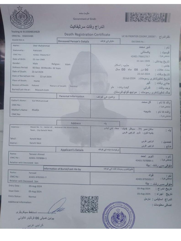 Fawad Sher Muhammad | PDF | Value Added Tax | Saudi Arabia